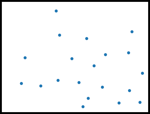 Swarmbots - Rishikesh Vanarse