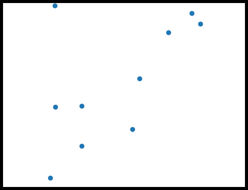 Swarmbots - Rishikesh Vanarse